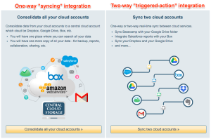 How To Integrate Your Cloud Apps – cloudHQ