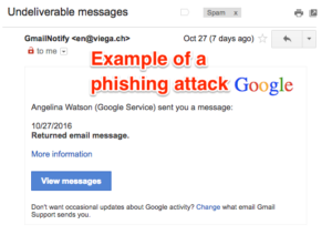 DANGER: How to Spot Common Phishing Attacks – cloudHQ