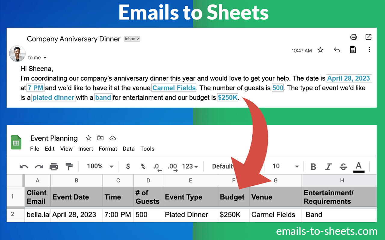 Email Parser: Capture Text from Emails [+ Examples] – cloudHQ