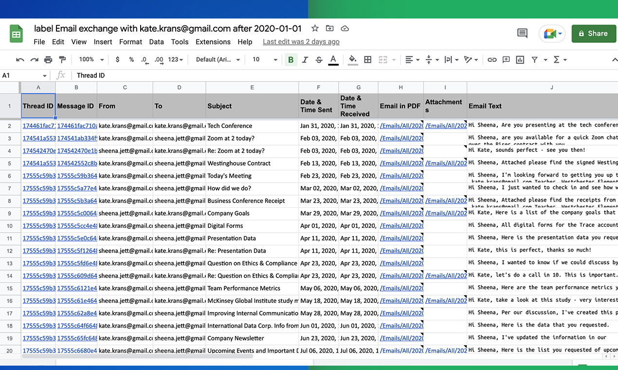 How to Export Gmail to Google Sheets with 1 Click – cloudHQ