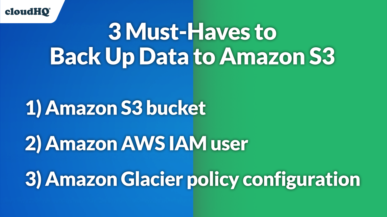 How To Backup Sharepoint To Amazon S3 A Step By Step Guide Cloudhq 