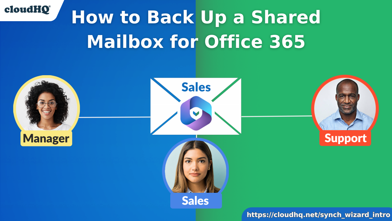 How to Back Up Microsoft 365 Shared Mailboxes – cloudHQ