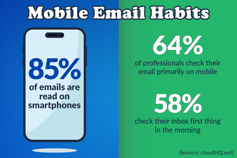 Workplace Email Statistics 2025: Usage, Productivity, Trends – cloudHQ